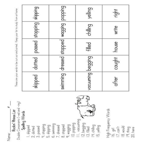 Rr double consonants | PDF