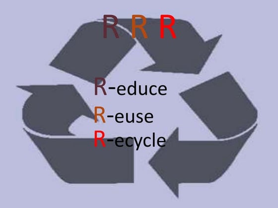 4R principles to sustainable development | PPT