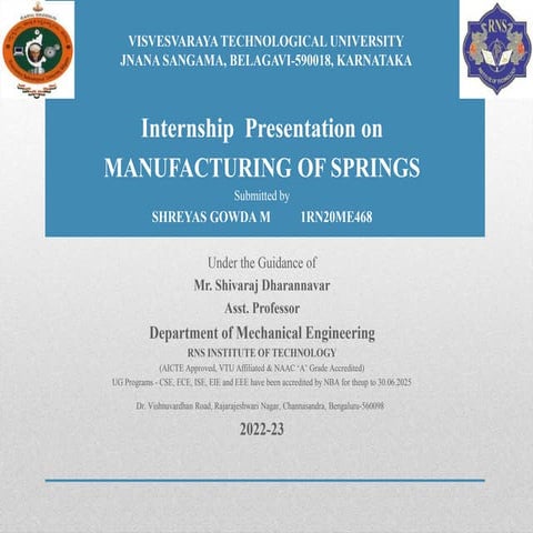 RRR spring ppt 483.pptx