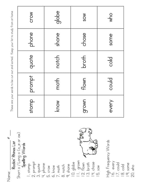 Tb vowel sounds in clown and lawn | PDF