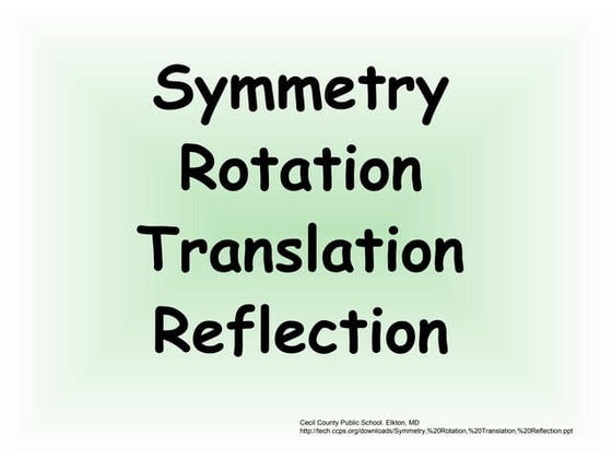 symmetry for class 7 | PPT