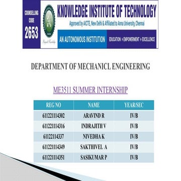 The industrial report of the RS industries | PPTX