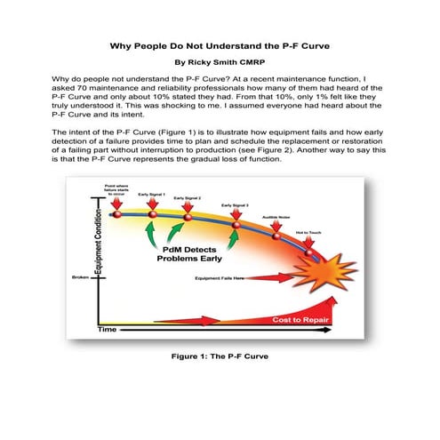 Why People do not understand the P-F Curve | PDF