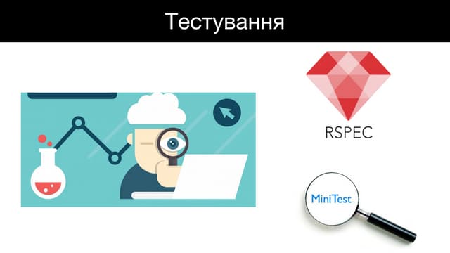 Testing In Ruby Ppt