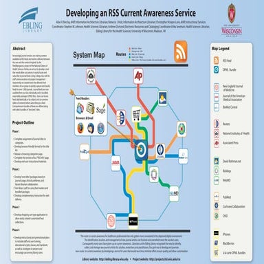 Developing an RSS-Based Current Awareness Service | PPT