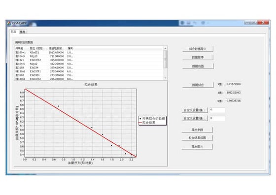 Encashment pdf confirmation | PDF