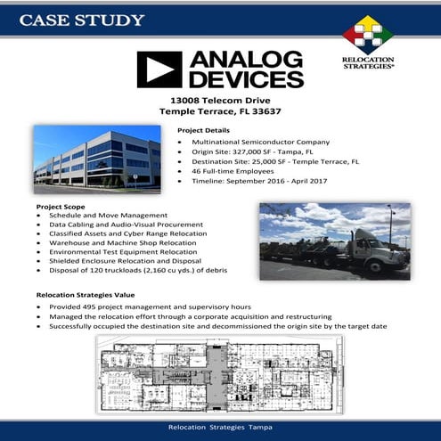 ADI Case Study | PDF
