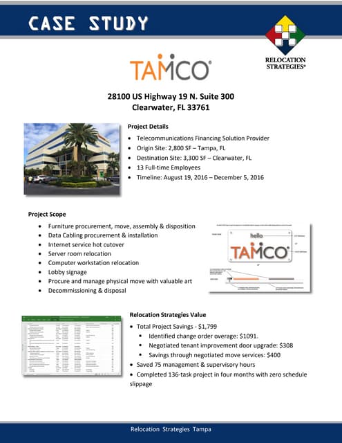 ADI Case Study | PDF