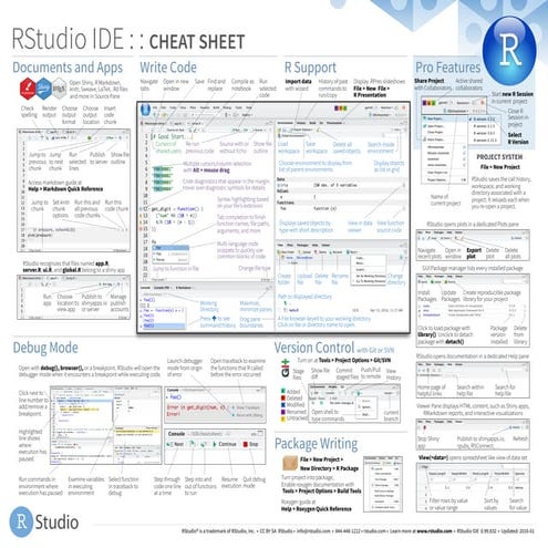 rstudio-ide | PDF