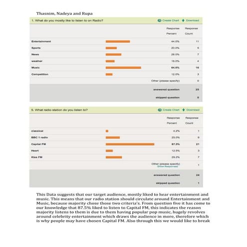 Perception vs-reality | PDF