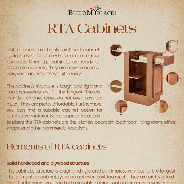 RTA Cabinets.pdf