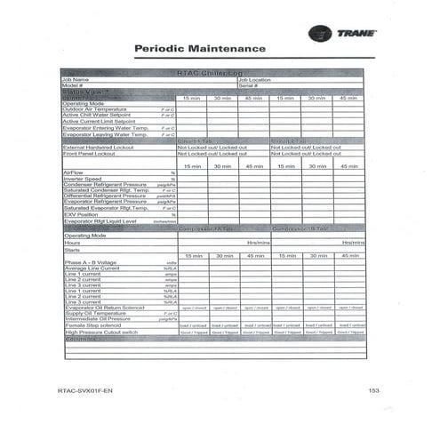 Rtac chiller log | PDF