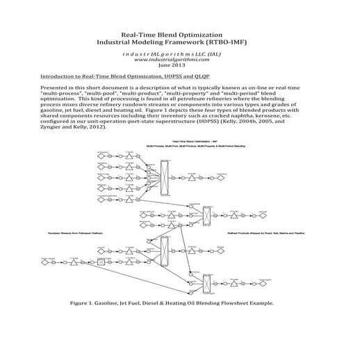 Developing the next generation of Real Time Optimization Technologies (Blend Optimization) | PDF
