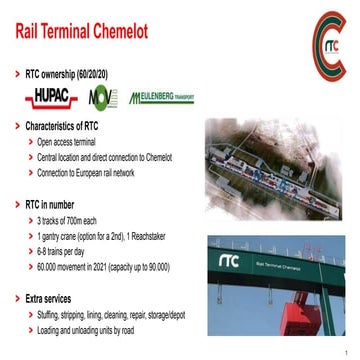 Rtc connectivity map 2021 | PPTX