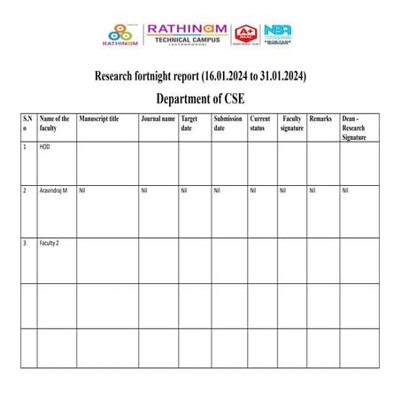 RTC RESEARCH FORTNIGHT RETgztxgcycgtcyv.docx