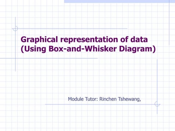 BOX PLOT STAT.pptx | Drawing and Sketching | Arts and Crafts