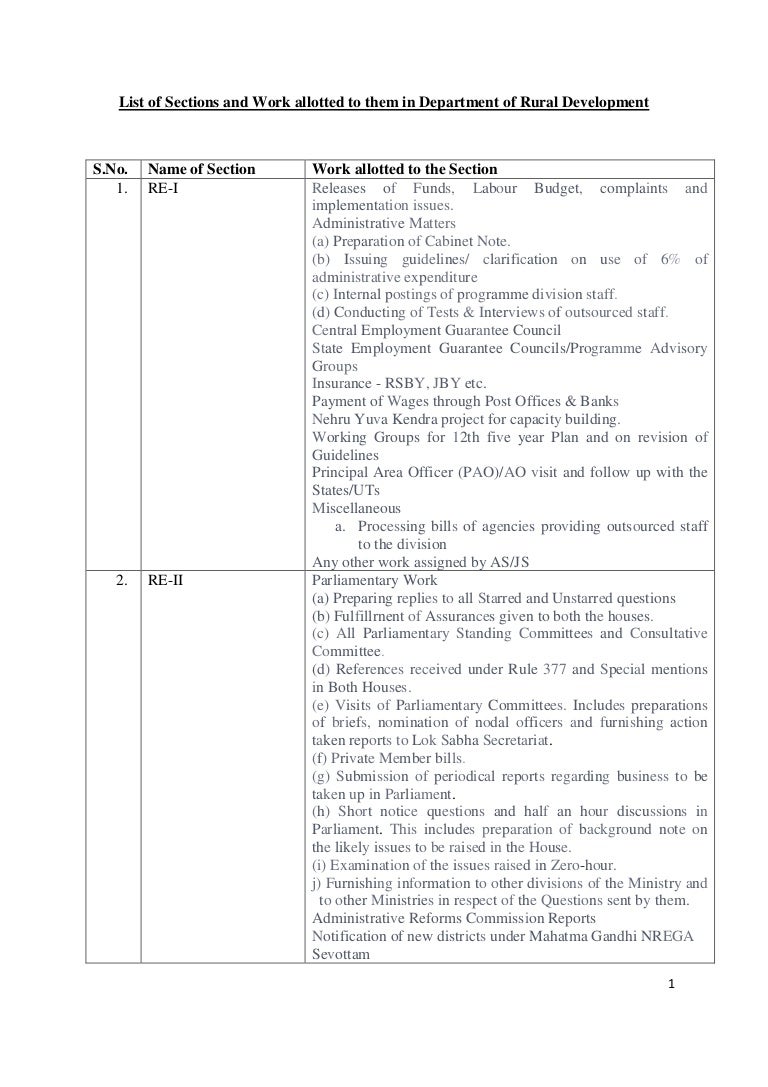 Rti do rd_list_sections_functions