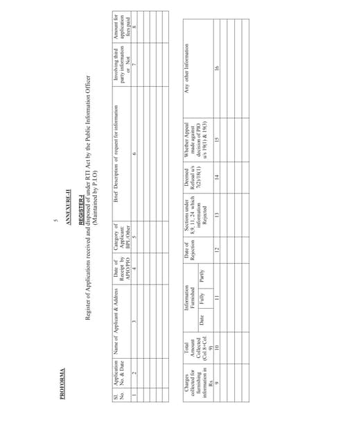 E konek vasp pre-payment system - registration procedure | PPT