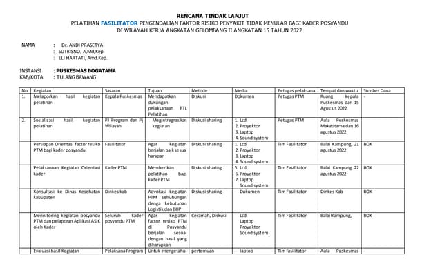 CONTOH FORMAT RTL.docx