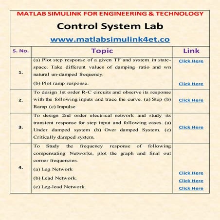 Rtu ee control system lab 5th sem | PDF
