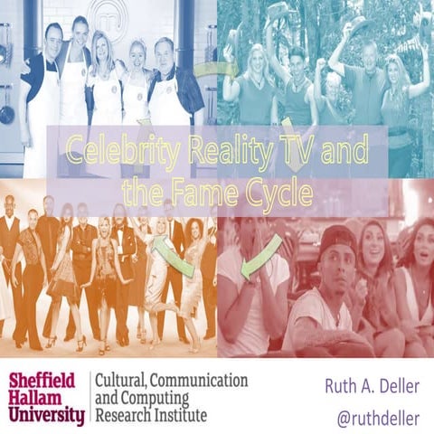 Reality TV and the Fame Cycle | PPTX