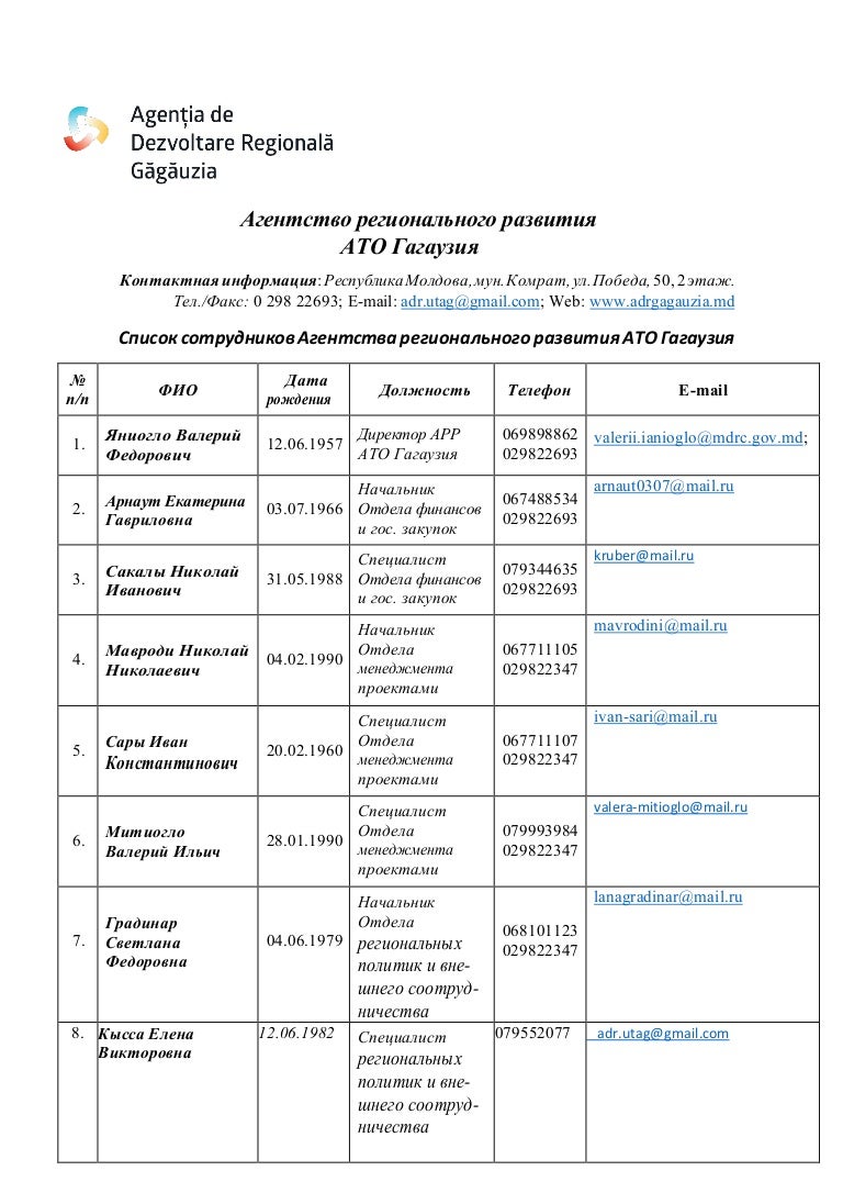 Ru random-180202122620