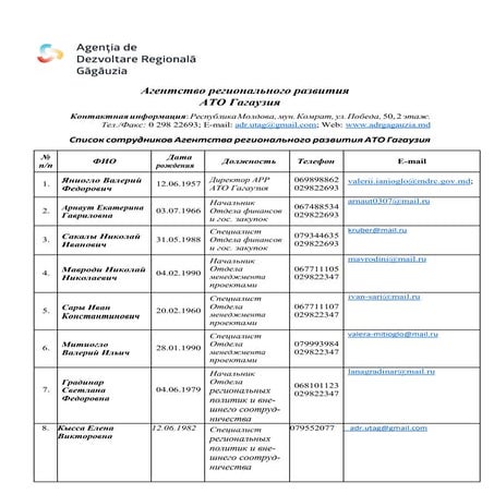 Ru random-180202122620 | PDF