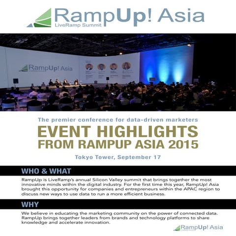 RampUp! Asia 2015 Highlights in English | PDF