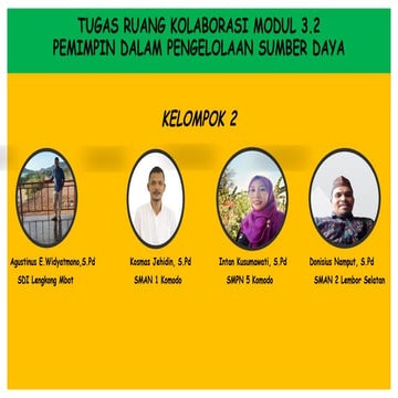 Ruang Kolaborasi Modul 3.2 Pemimpin dalam pengelolaan sumber daya | PPTX
