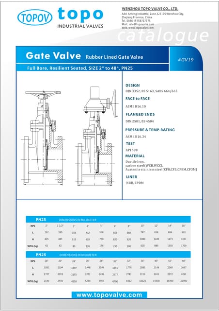 Rubber lined gate valve pn16 topo valve catalogue | PDF