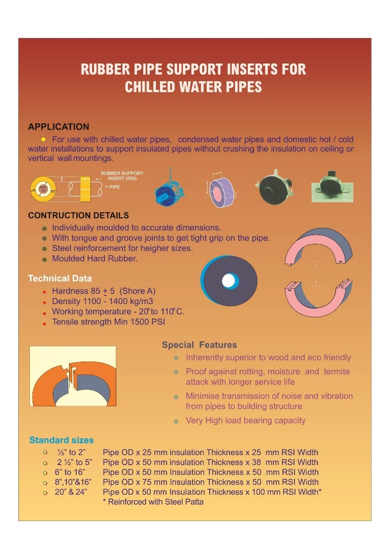 Rubber Support Inserts, Rubber Pipe Support Inserts, Kochi, Kerala, I…