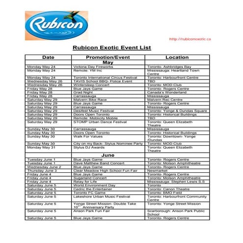 Rubicon Exotic Event List | PDF