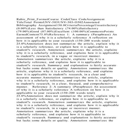 Rubic print format_course codeclass codeassignment titletotal point | PDF