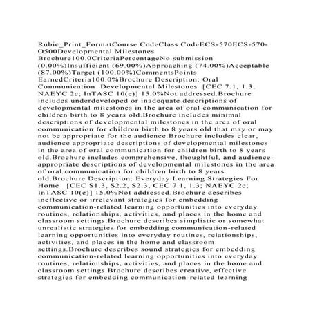 Rubic_Print_FormatCourse CodeClass CodeECS-570ECS-570-O500Developm.docx