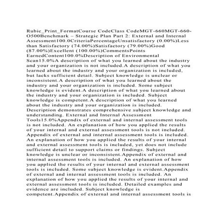 A report (2500 words) with a professional formattingPropose a st.docx
