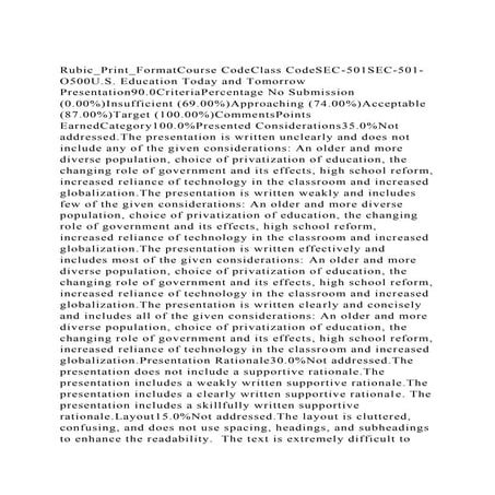 Rubic_Print_FormatCourse CodeClass CodeSEC-501SEC-501-O500U.S. Edu.docx