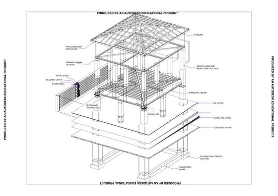 1 detail plan restaurant | PDF