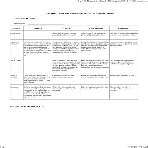 Rubric | PDF
