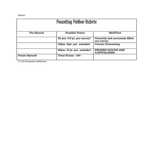 Founding Fathers Rubric | DOCX