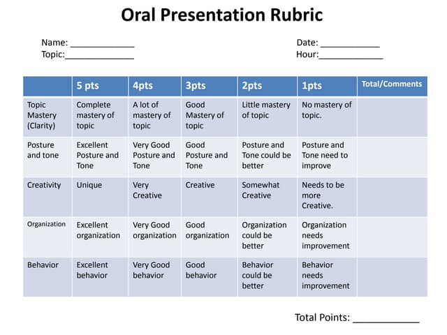 Peer grading rubric 12.02.2013