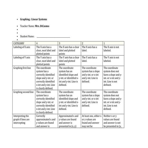 Rubric | DOCX