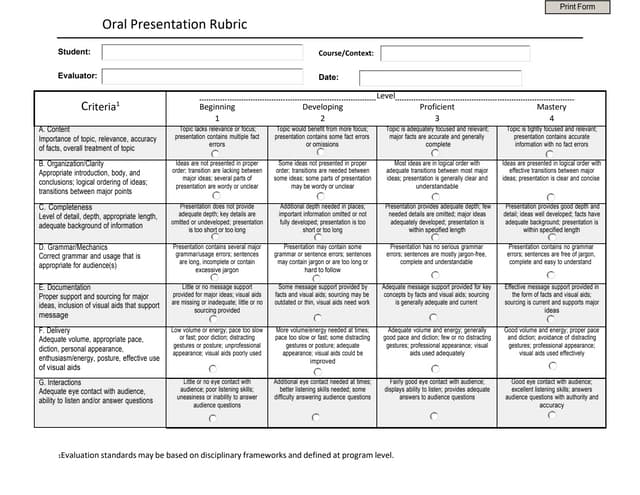 Assessment Rubric for Audio Visual Presentation.pdf