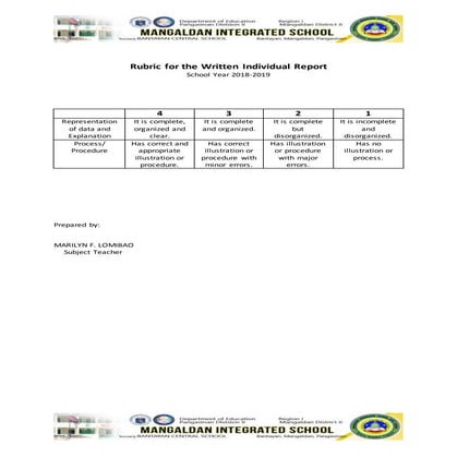 Rubrics evaluation of the performance task