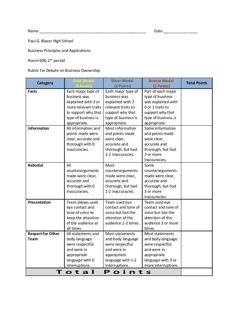 Rubric[1]