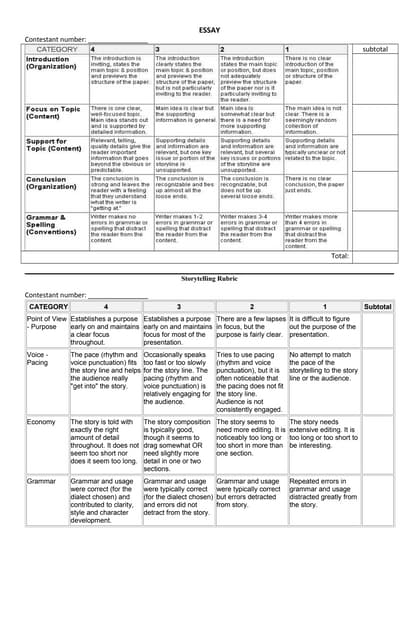 storytelling-rubrics.docx | Genres