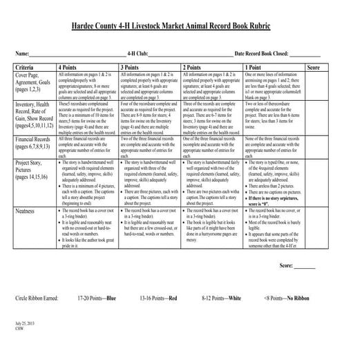 Poster Art judging rubric | PDF