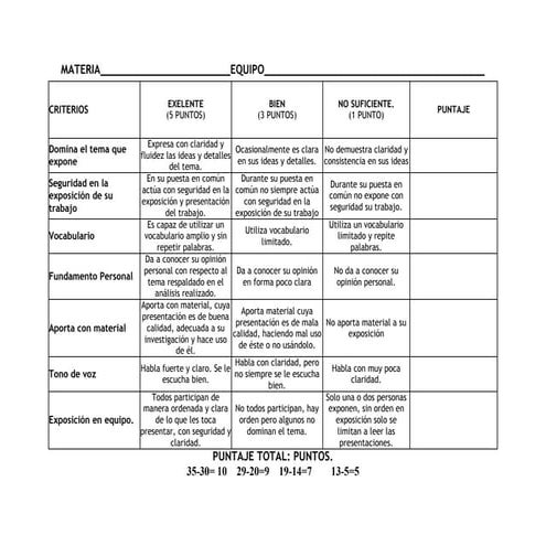 Rubrica para presentaciones | DOCX
