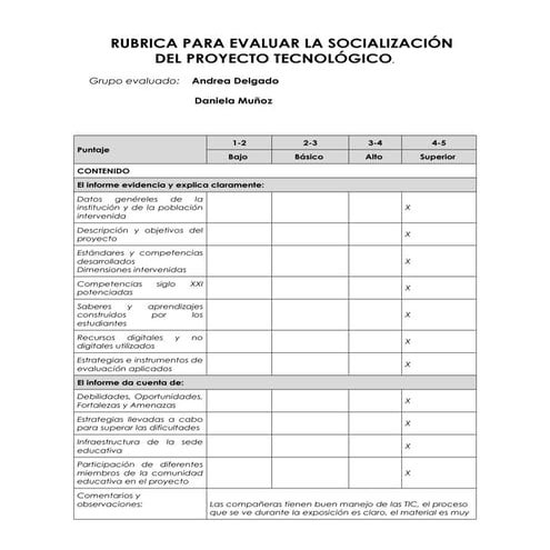 Rubrica iii grupo de nicol, jeimy, kelly | DOC