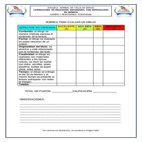 Rúbrica para evaluar un lapbook en Primaria