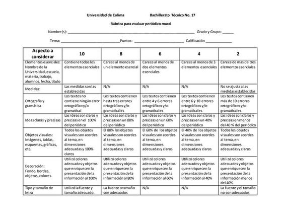 Rúbrica para evaluar una presentación en powerpoint | PDF